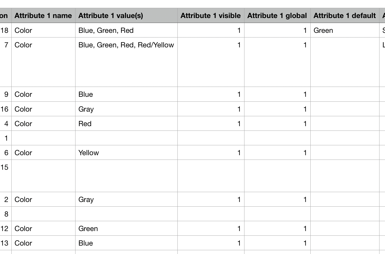 How to duplicate woocommerce product attribute to custom field? – WC ... How to duplicate woocommerce product attribute to custom field? – WC ...